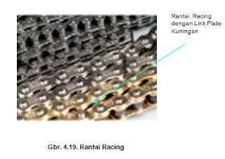 Rantai dan Sprocket Sepeda Motor