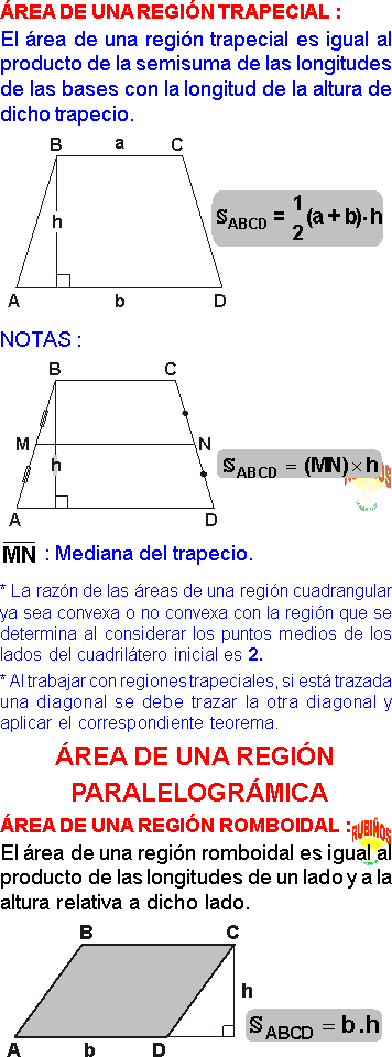 ÁREAS CUADRANGULARES EJEMPLOS Y EJERCICIOS RESUELTOS