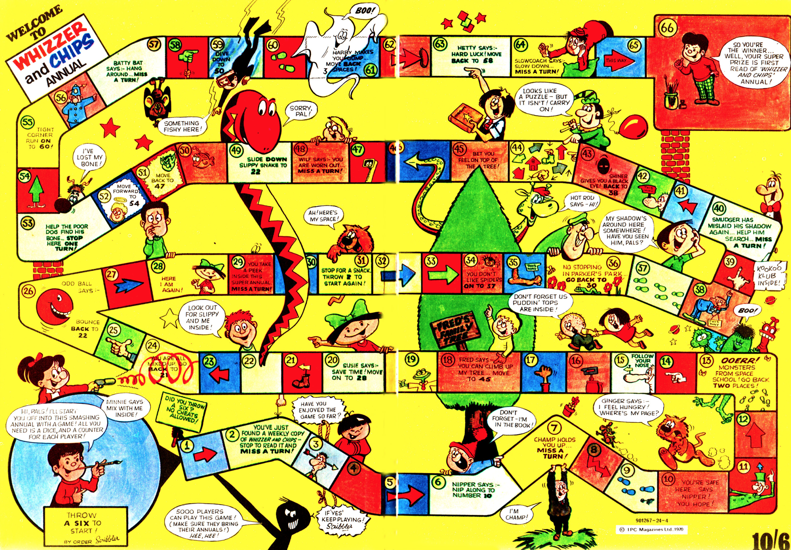 WHIZZER AND CHIPS: The History