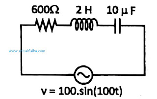 Latihan Soal Rangkaian RLC - Solusi Fisika