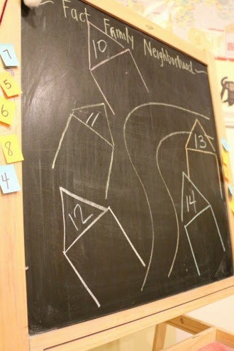 Post-It Notes Math: Fact Family Neighborhood | School Time Snippets