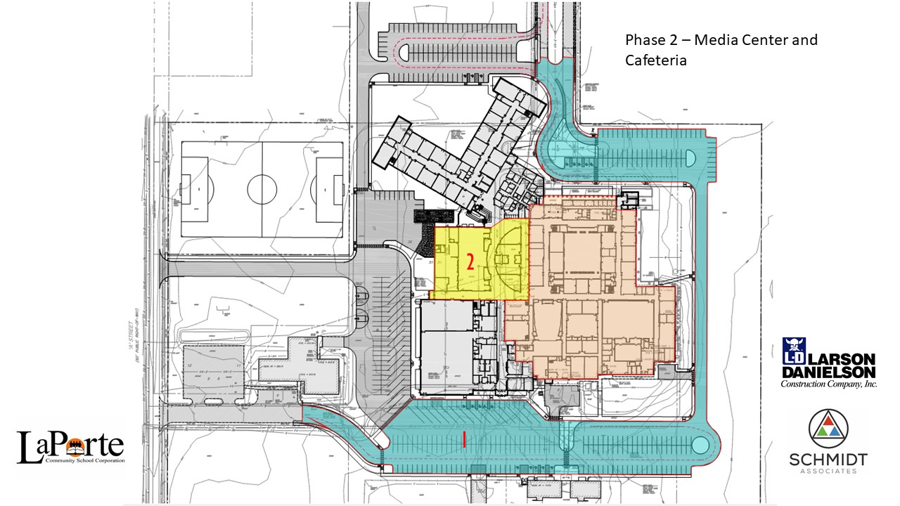 LaPorte Community Schools projects