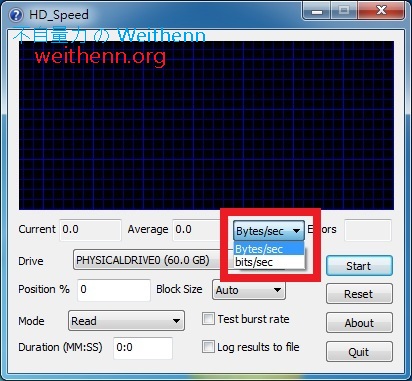 HD Speed – 硬碟效能怎麼測試？ 有了它就搞定!! ~ 不自量力 の Weithenn