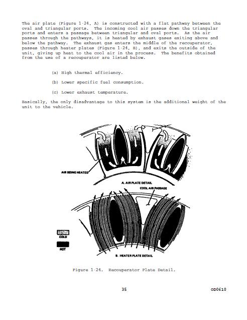 US ARMY MECHANIC COURSE - PRINCIPLES OF AUTOMOTIVE ENGINES OD0610 ...