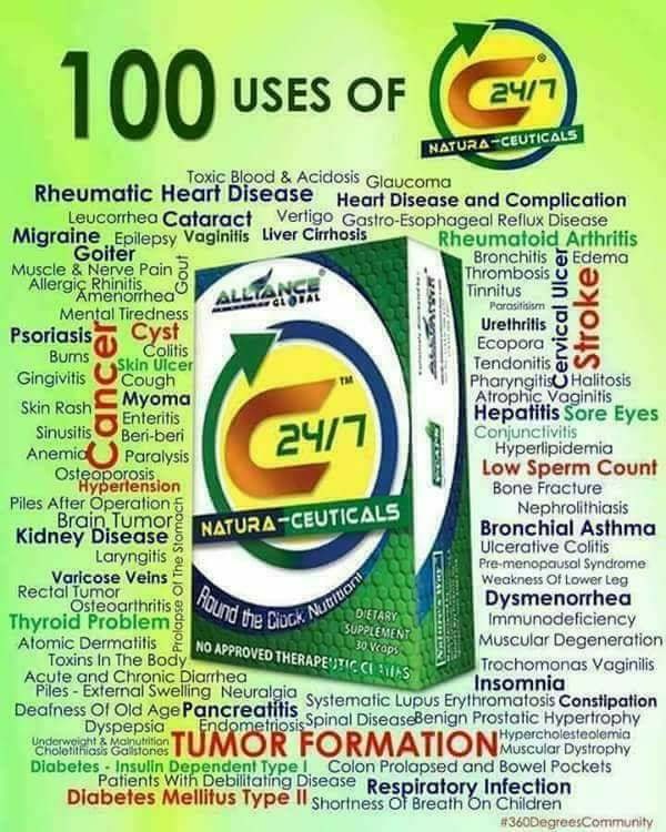 The Power Of C24/7 (testimonies)