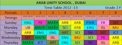 Arab Unity School | Grade 2 | Blog: Time Table