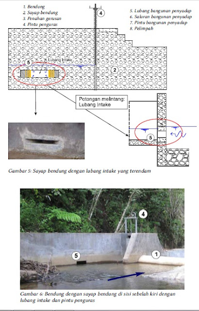 Hydro Power Plant STT-PLN: PLTMH (PEMBANGKIT LISTRIK MIKRO HYDRO)