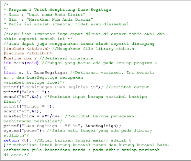 MENGHITUNG LUAS SEGITIGA DENGAN BAHASA C - INFORMAN IT
