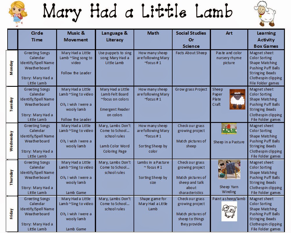 The Kids Place Home Daycare And Preschool Mary Had A Little Lamb 2014 The Kids Place Home Daycare And Preschool Mary Had A Little Lamb 2014
