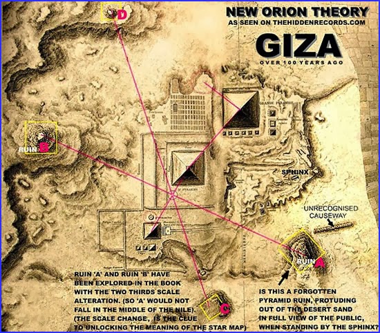 Arm: Giza Pyramid Orion Mystery (Pyramids Orion Connection)