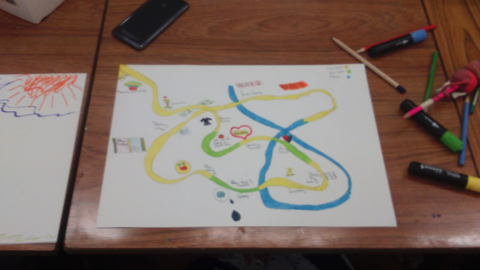 Lifeline and Timelines