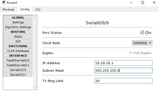Cara Mudah Konfigurasi Dynamic Routing (RIP) Di Cisco Paket Tracer ...