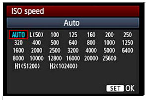 11.Mengenal ISO / ASA | ANW.maGZ