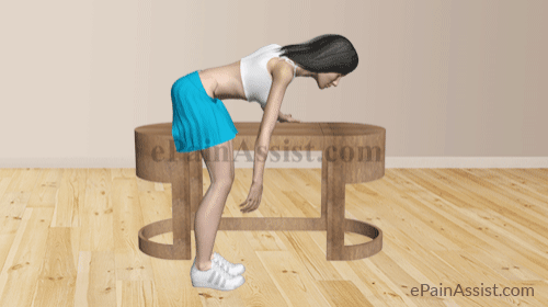 Physical Therapy Blog By Prakash Shah: 4 Physical Therapy Exercises to ...