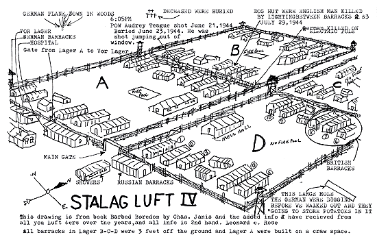 World War II Prisoners of War: Stalag Luft IV camp map