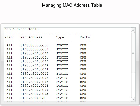 ICTechNotes: Basic Switch Configuration