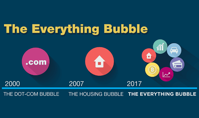 How the central banks are exacerbating the wealth gap: Exploring how ...