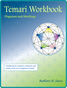 Japanese Temari: Temari Workbook - suggestions?