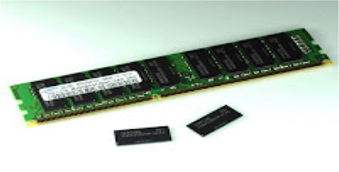 Arquitectura de computadores: ESTRUCTURA FISICA DE LA MEMORIA RAM