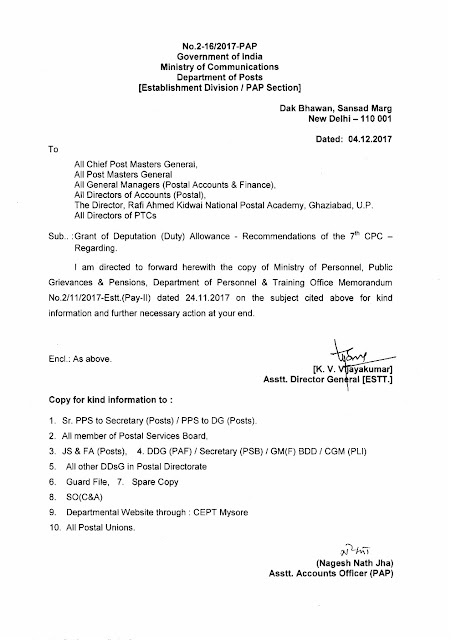 NFPE R3 APSO CHENNAI: Grant of Deputation (Duty) Allowance ...