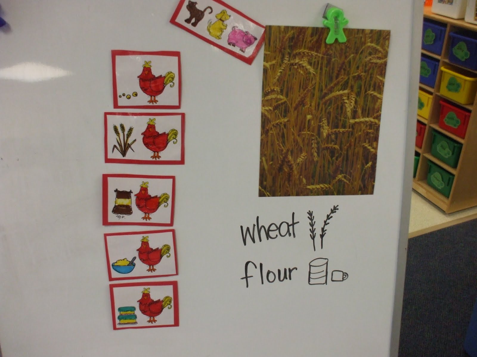 Mrs. Huff's Kinderblog: Farm