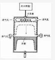 反卫星脑控: Infrasound weapons