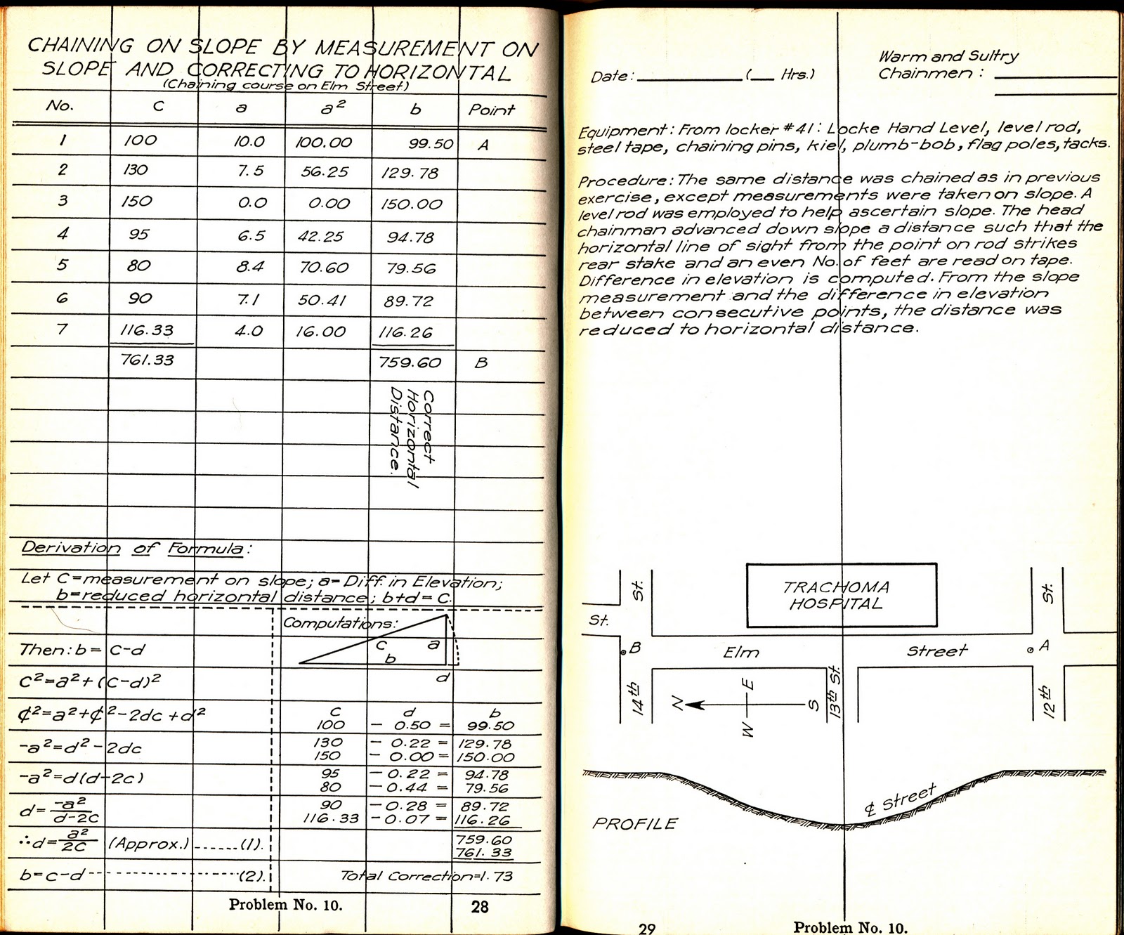 On Using Field Notebooks | Notebook Stories