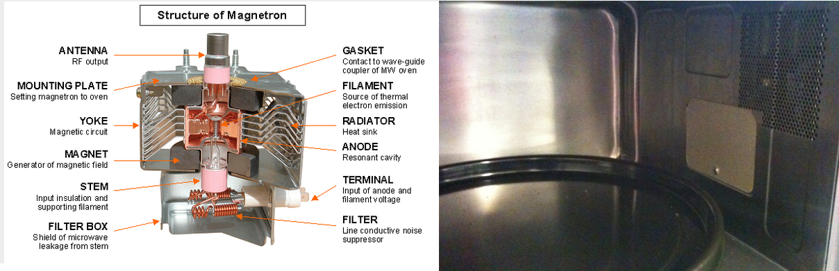 J. Sanchez Rios: 100% Renewable Energy by a Global Wireless Power ...