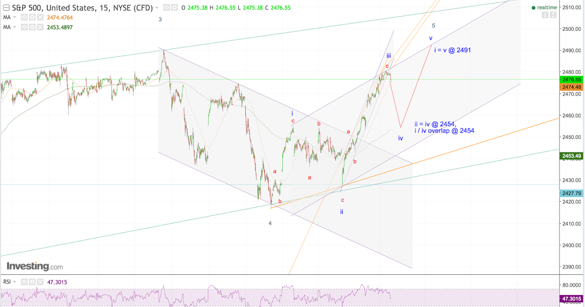 Deflation Land: On ending-diagonal watch again