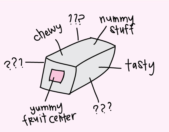 Super Cute Fancy: Hi-Chew