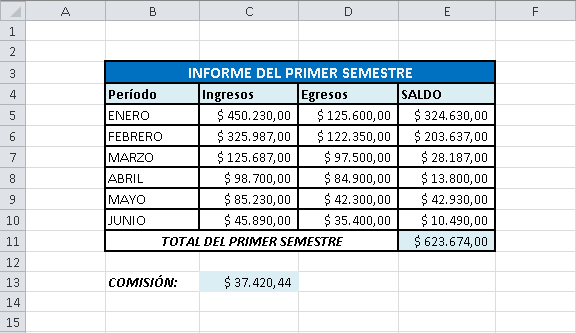 REVOLUTIONARY TECHNOLOGY : Trabajos en excel.