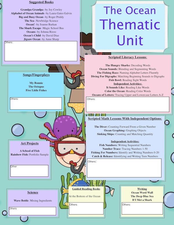 Kindergarten Kiosk: Ocean Thematic Unit