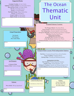 Kindergarten Kiosk: Ocean Thematic Unit