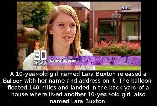 Did You Know That A 10-Year-Old Girl Released A Balloon… - Facts Store