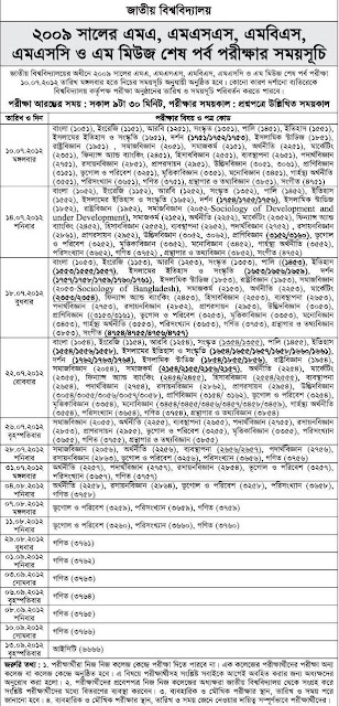 Best Education Online: MA, MSS, MBS, MSC Exam Routine