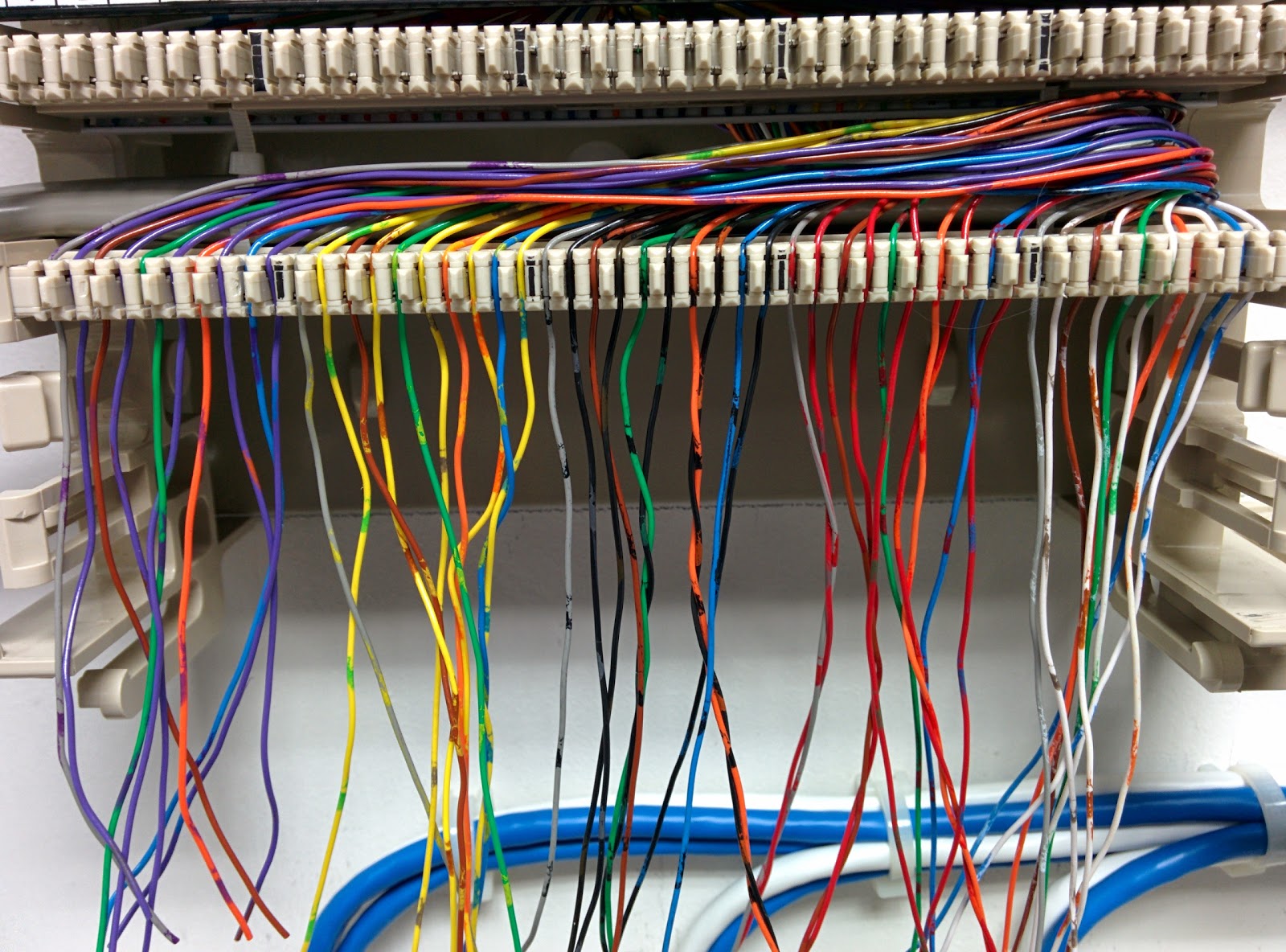 Ramble On - Foreign Service Specialist: Basic Telephone Training