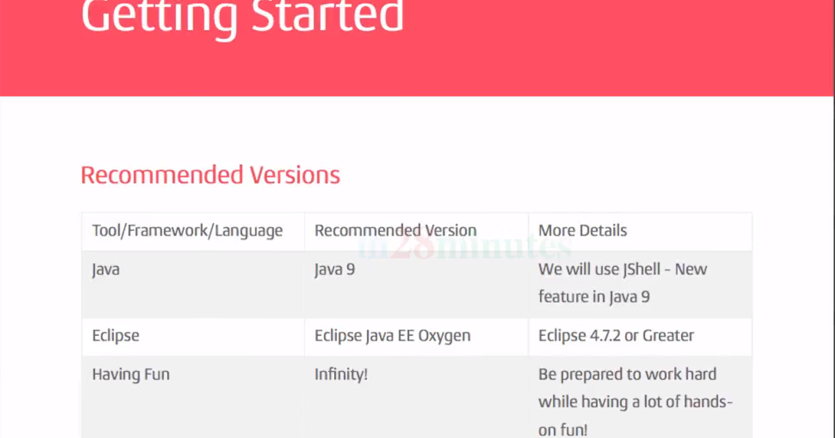Top 10 Free Java Courses For Beginners And Experienced Programmers Java67
