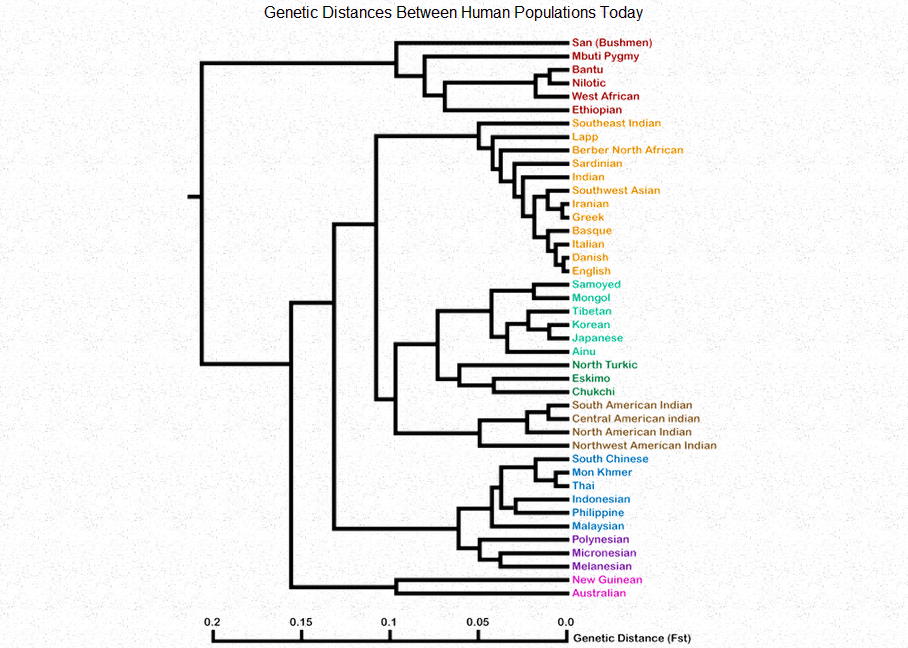 Ted Lieu Retracts Dual Loyalty Charge on U.S. Ambassador to Israel ...