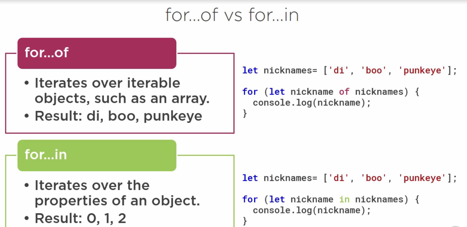 Web Snippets: Looping in Angular 2 using *ngFor directive