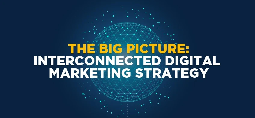 Interconnected Digital Marketing Strategy - #infographic