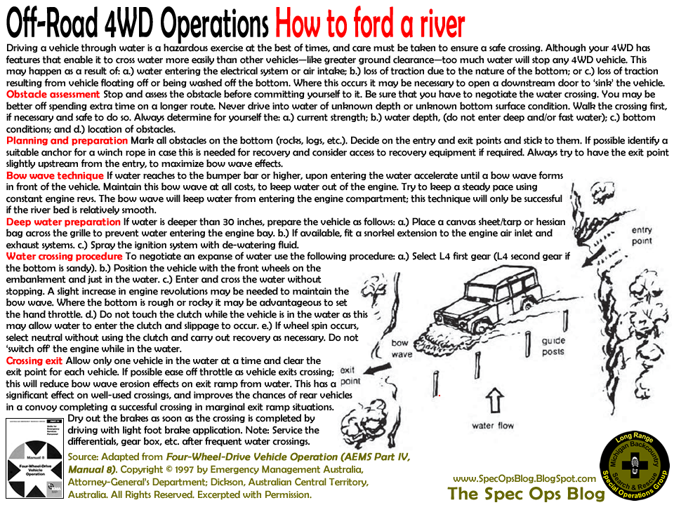 The Spec Ops Blog: Off-Road 4WD Operations: How to ford a river