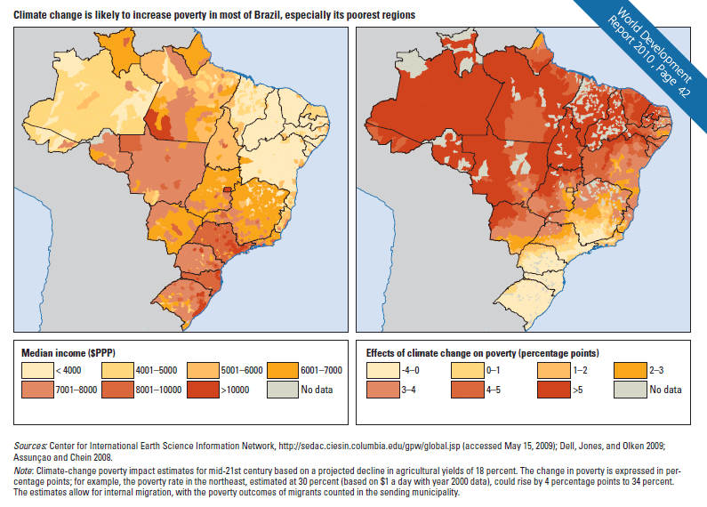 Brazil's Climate Change