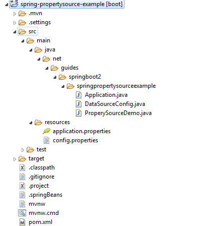 @PropertySource Spring Example