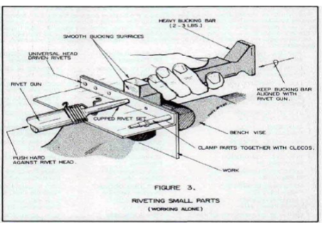 Riveting Tools - Our Akuntansi