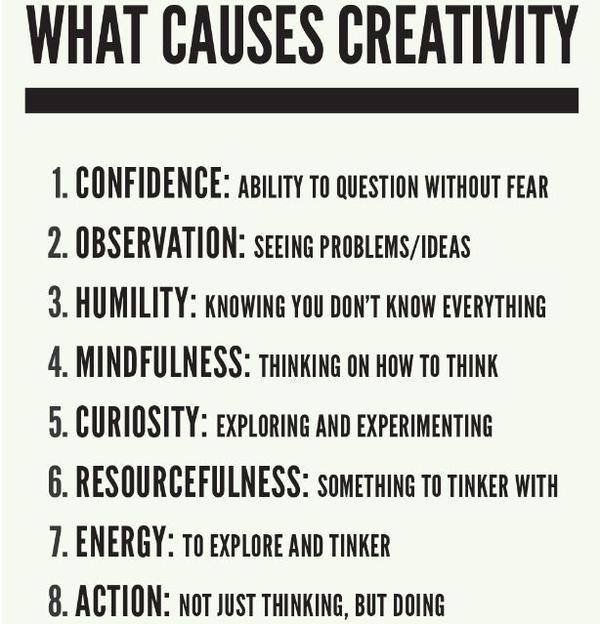 Growth Mindset & Feedback Cats: The creative process starts with making ...