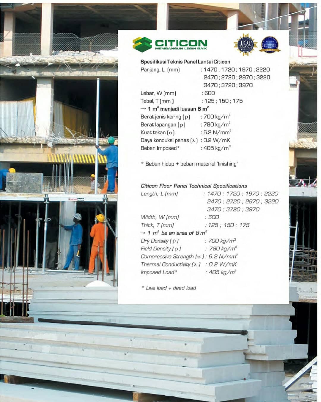 Panel Lantai citicon pengganti cor dak beton - Panel Lantai dan Bata ...