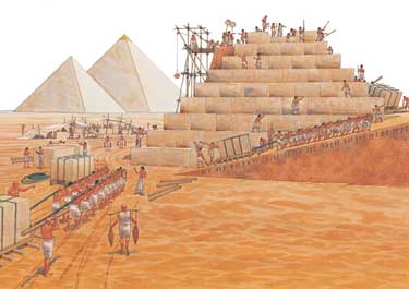 Det gamle Egypt: Pyramidene