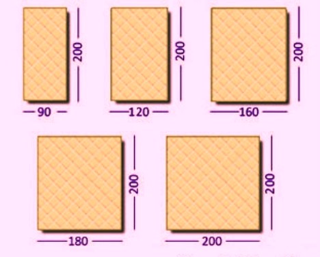 Ukuran Standar Kasur Tempat Tidur