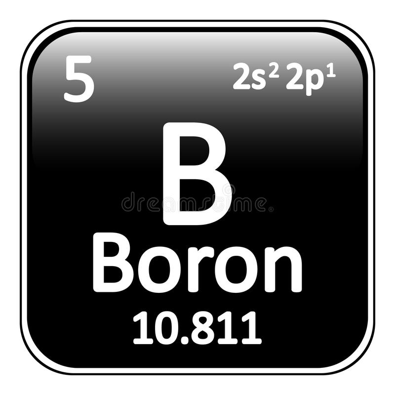 Heraldry of Life: 5.BORON - ART with B-chemical element symbols