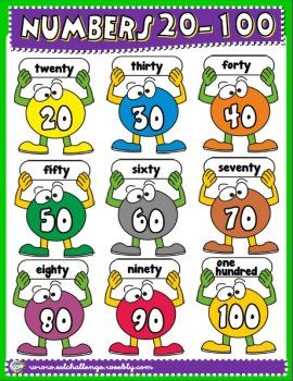 MONTJUÏC Primary School ENGLISH CLASSROOM: PRIMARY 3